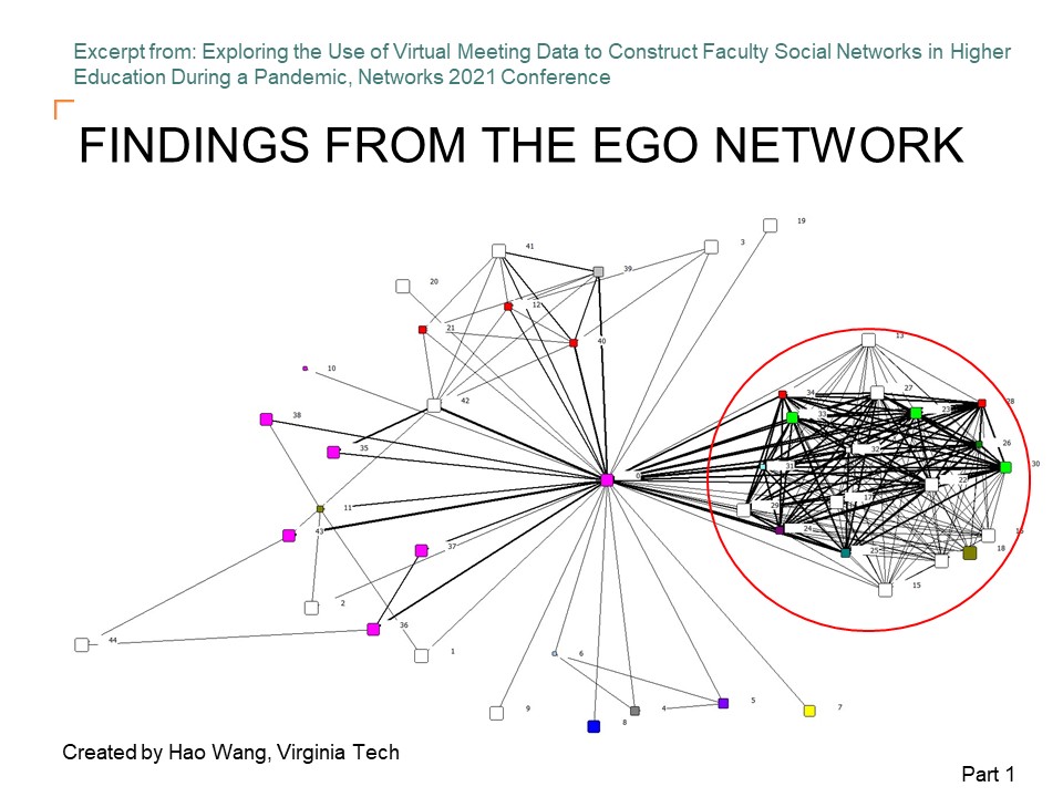 Poster Session – CCE STEM Summer Workshop on Ethics